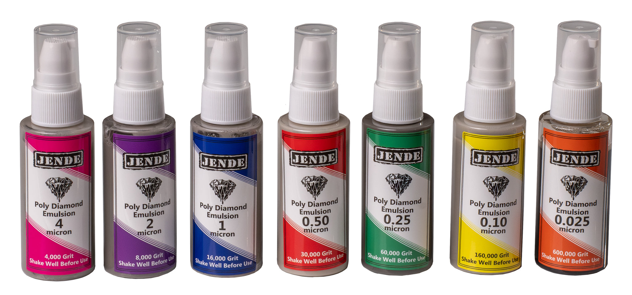 Jende Industries — Sharpening Supplies