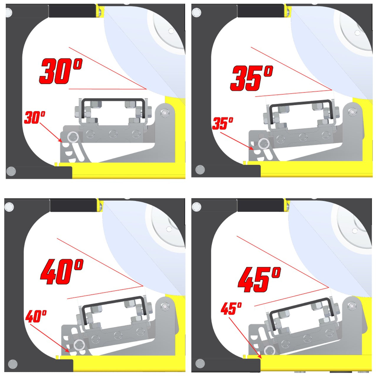 MAG-8200BM Lawn Mower Blade Sharpener, Belt Grinder, with Modular Work ...